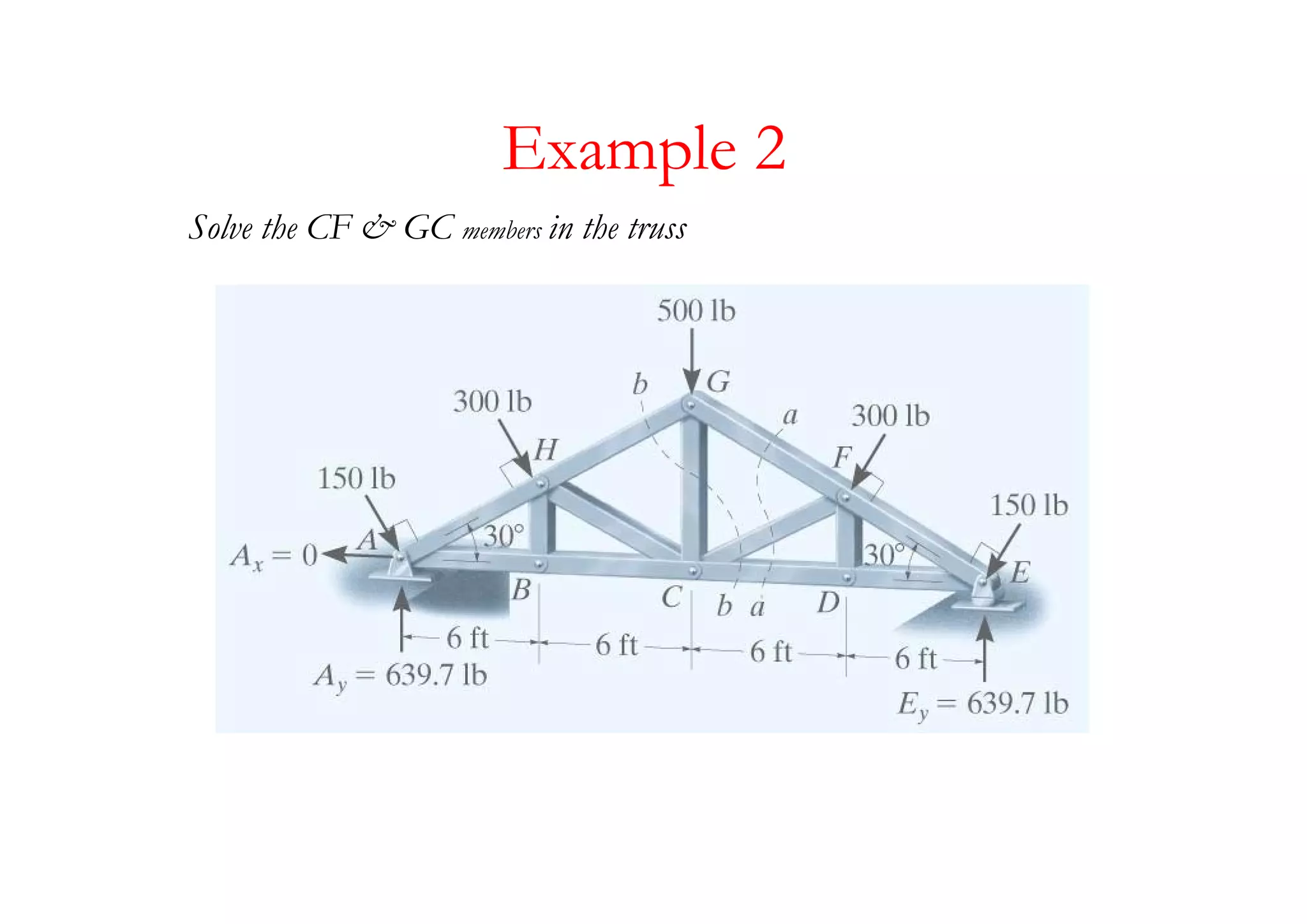 Chapter 3-analysis of statically determinate trusses | PDF