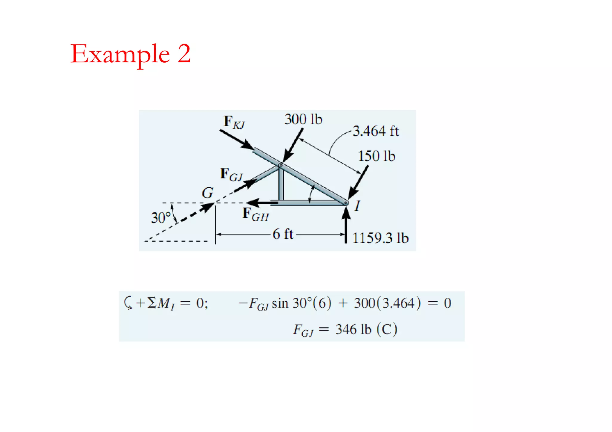 Chapter 3 Analysis Of Statically Determinate Trusses Pdf