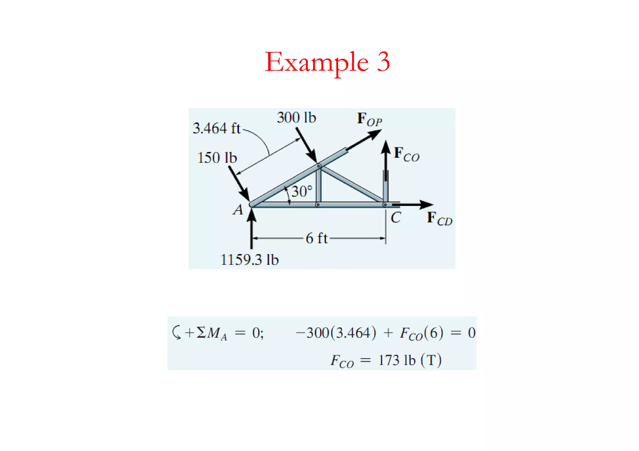 Chapter 3 Analysis Of Statically Determinate Trusses Pdf