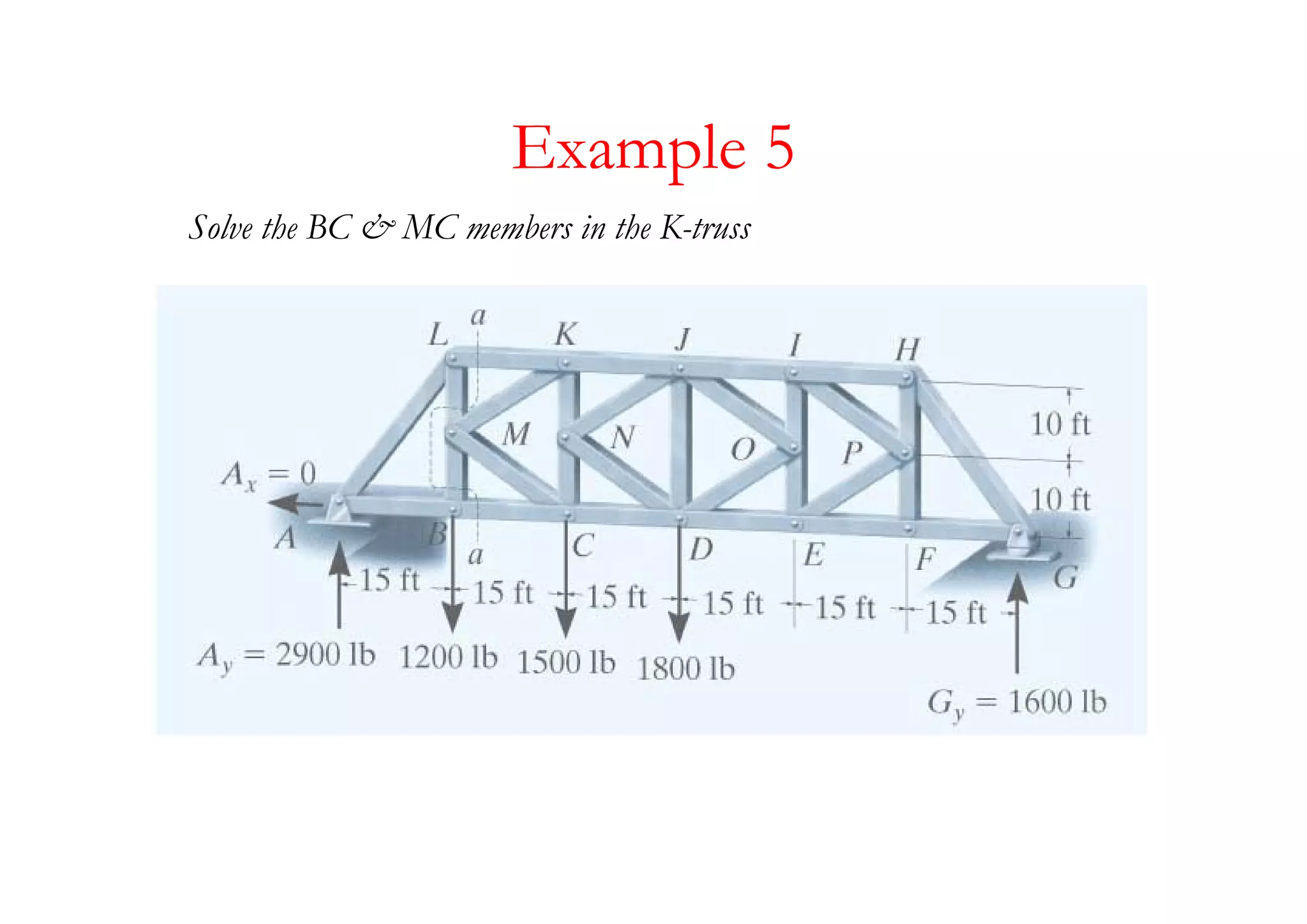 Chapter 3 Analysis Of Statically Determinate Trusses Pdf
