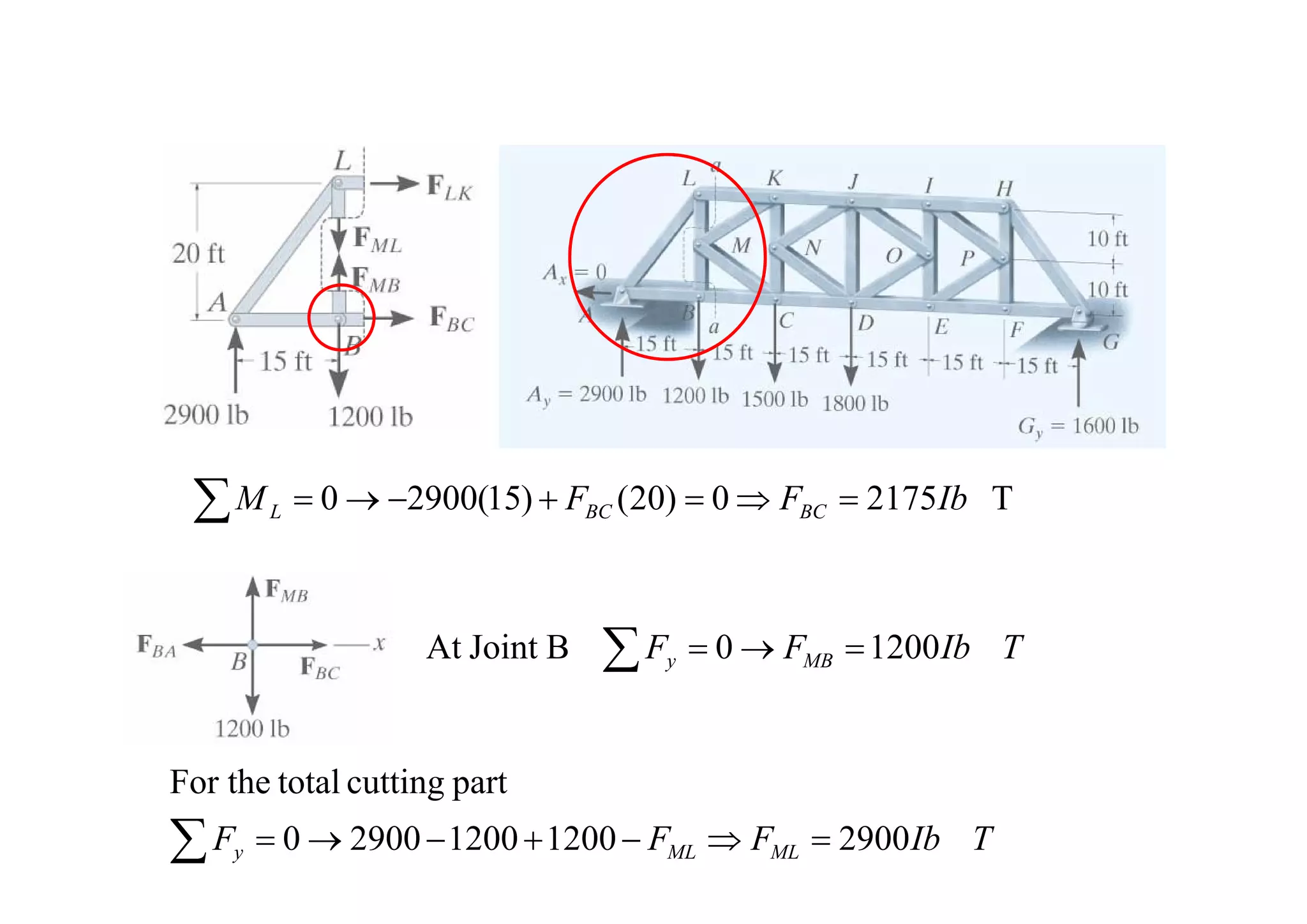Chapter 3 Analysis Of Statically Determinate Trusses Pdf