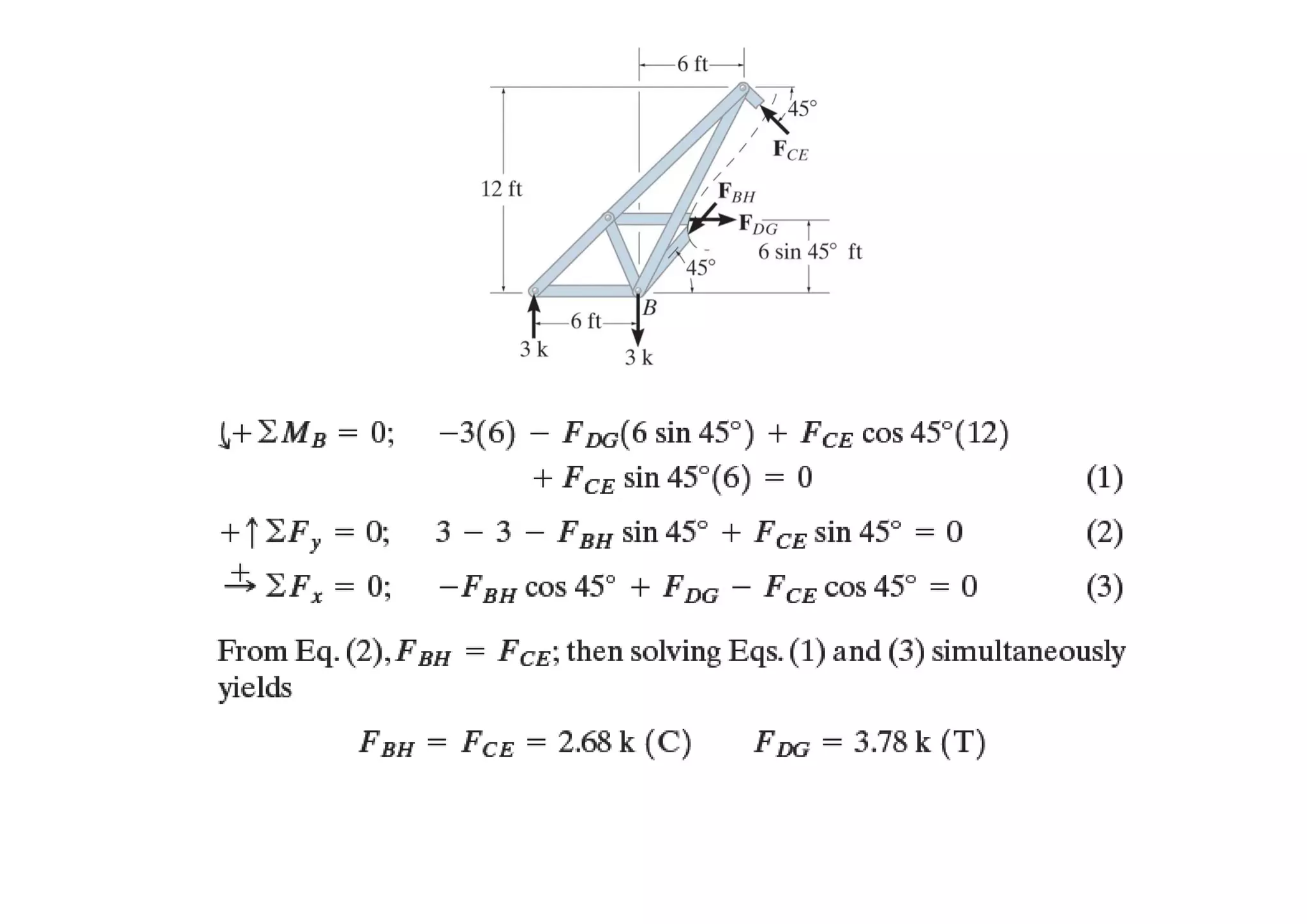 Chapter 3-analysis of statically determinate trusses | PDF