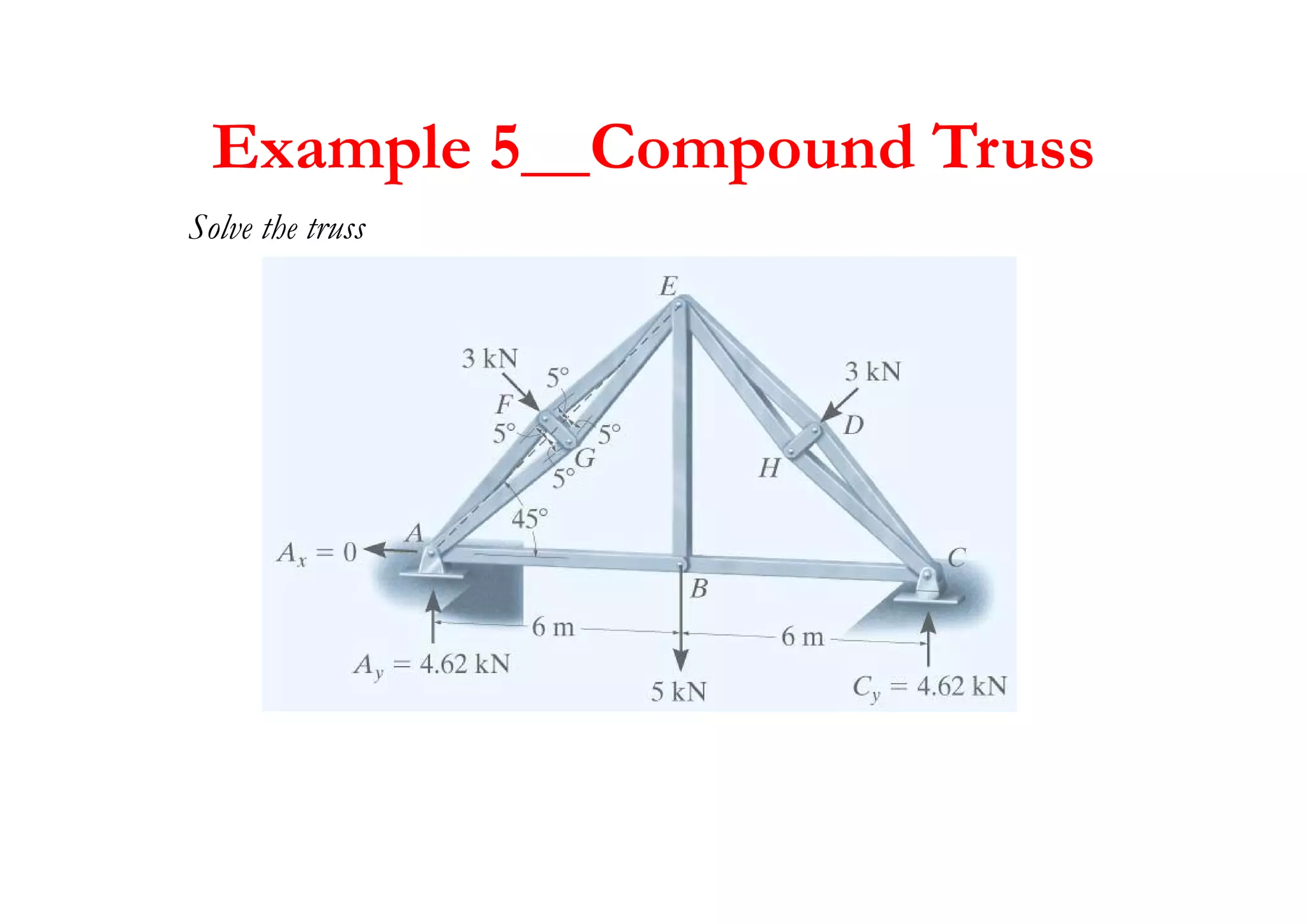 Chapter 3-analysis of statically determinate trusses | PDF