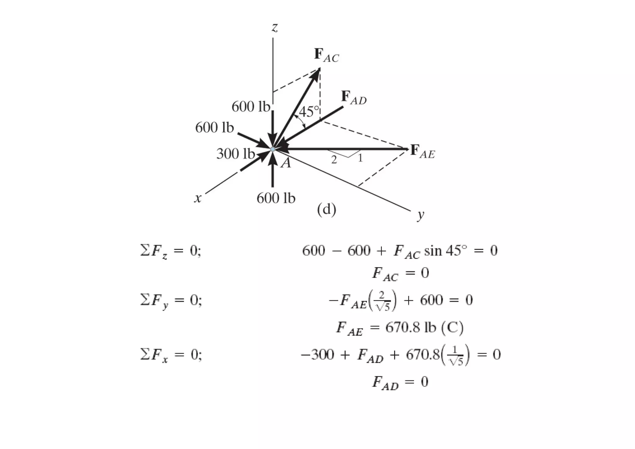 Chapter 3-analysis of statically determinate trusses | PDF