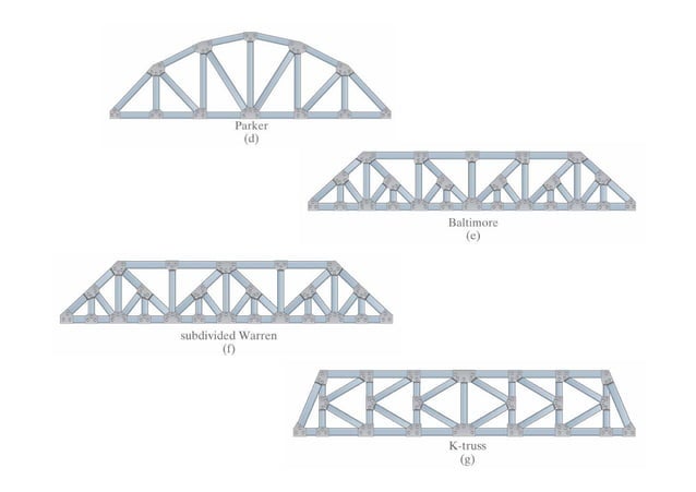 Chapter 3 Analysis Of Statically Determinate Trusses Pdf
