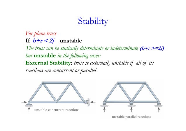 Chapter 3-analysis of statically determinate trusses | PDF