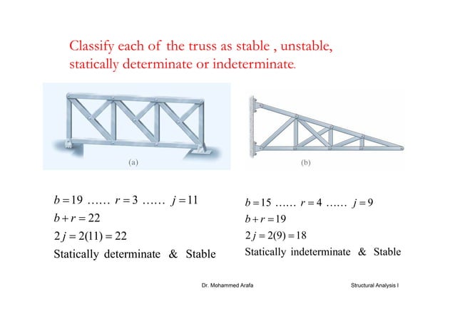 Chapter 3-analysis of statically determinate trusses | PDF