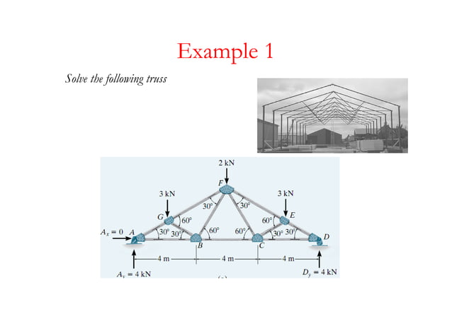 Chapter 3-analysis of statically determinate trusses | PDF