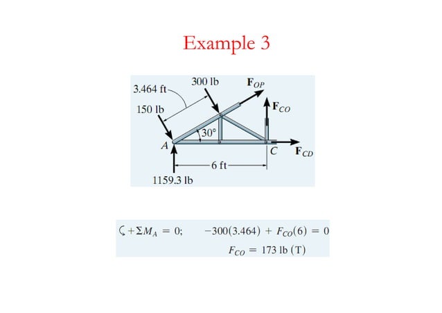 Chapter 3-analysis of statically determinate trusses | PDF