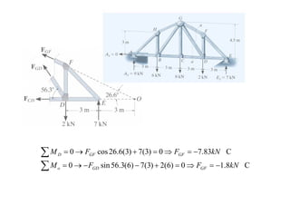 Chapter 3-analysis of statically determinate trusses | PDF