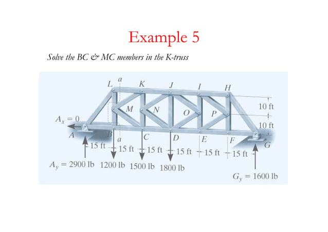 Chapter 3-analysis of statically determinate trusses | PDF