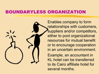 Chapter 3-analyzing-the-work-environment | PPT