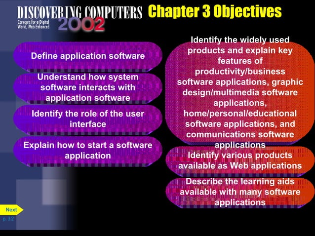 Chapter 3 Application Software | PPT | Operating Systems | Computer ...