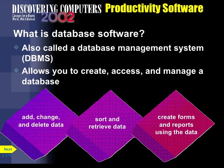 Chapter 3 Application Software