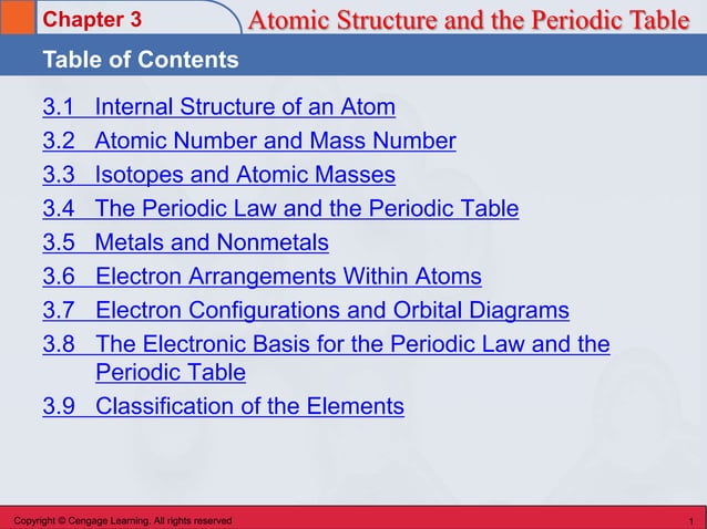 chapter-3-Atomic-Structure-and-the-Periodic-Table-1-1.ppt