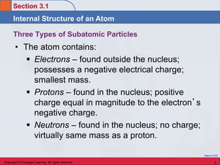 chapter-3-Atomic-Structure-and-the-Periodic-Table-1-1.ppt
