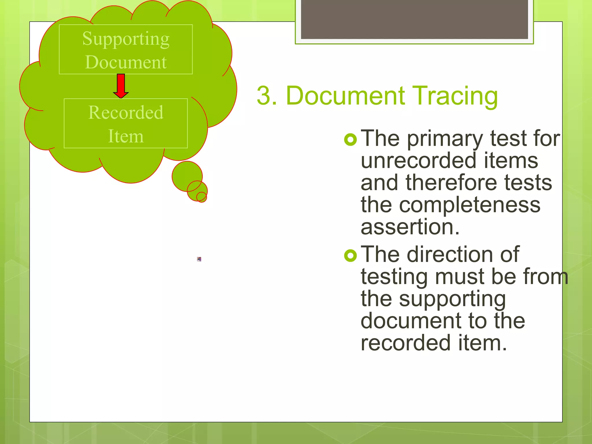 Chapter 3 -Audit evidence | PPT