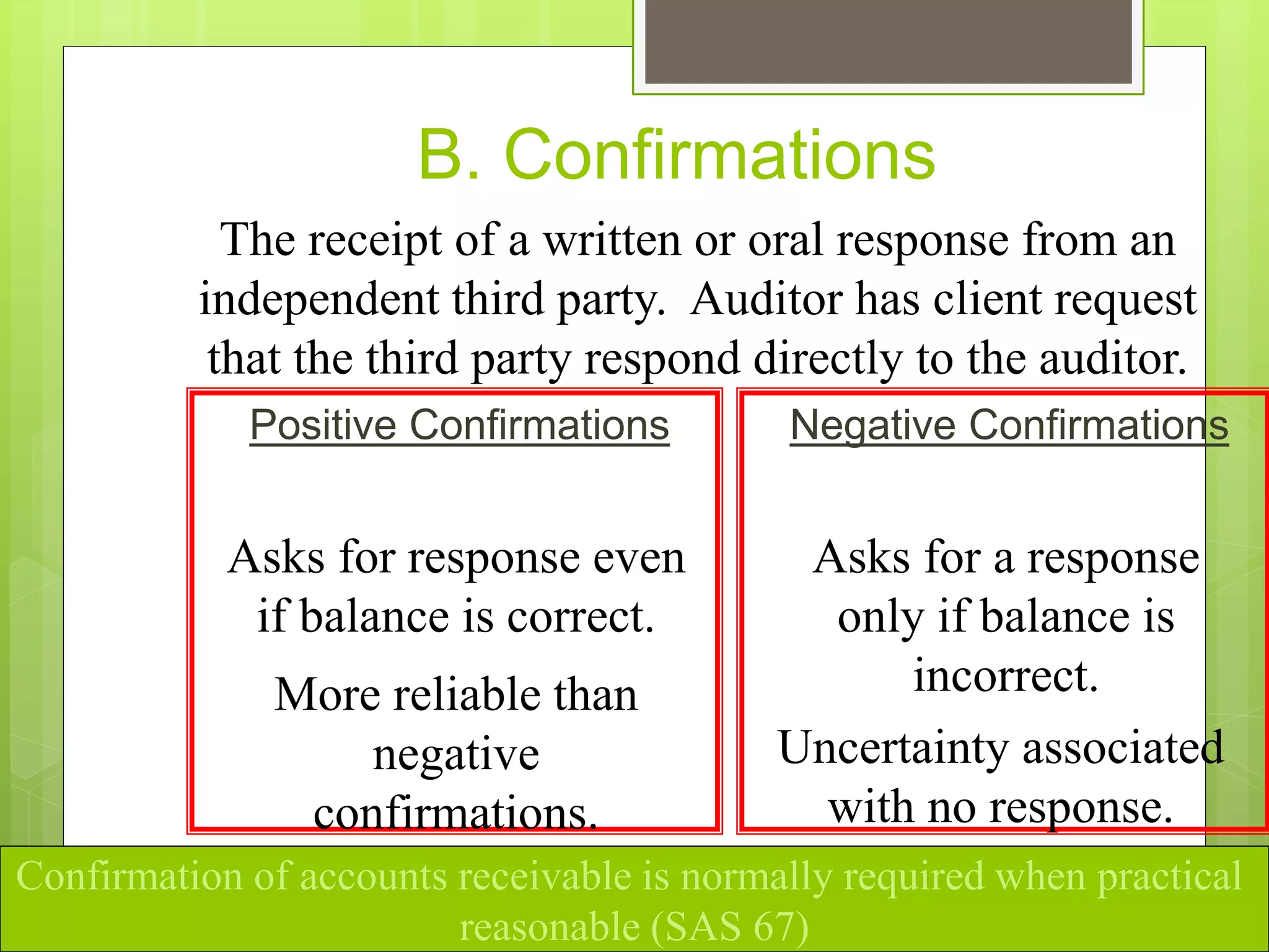 Chapter 3 -Audit evidence | PPT