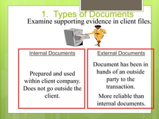 Chapter 3 -Audit evidence | PPT