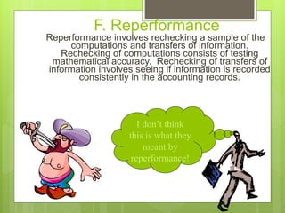 Chapter 3 -Audit evidence | PPT