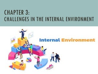 CHAPTER-3-CHALLENGES-IN-THE-INTERNAL-ENVIRONMENT.pptx