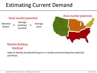 Chapter-3-Collecting-Information-and-Forecasting-Demand.ppt