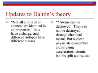 Chapter 3 Dalton | PPT