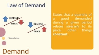 Chapter - 3 - Demand - Supply - Analysis. | PPTX