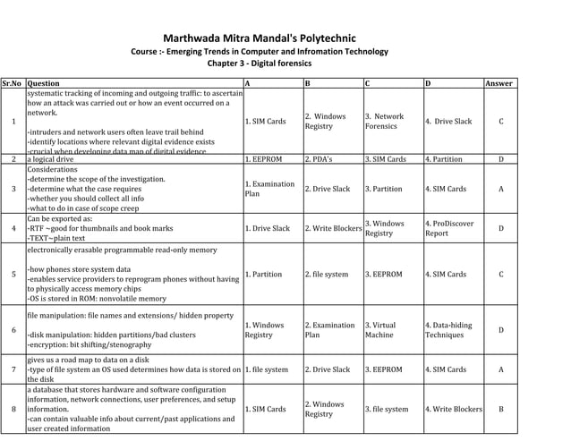 chapter-3-digital-forensics.pdf