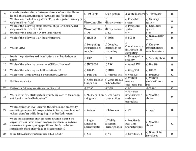 chapter-3-digital-forensics.pdf