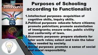 CHAPTER-3-EDUC-110.pptx................. | PPT