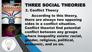CHAPTER-3-EDUC-110.pptx................. | PPTX