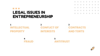 THE ETHICAL AND SOCIAL RESPONSIBILITIES OF ENTREPRENEURS | PDF