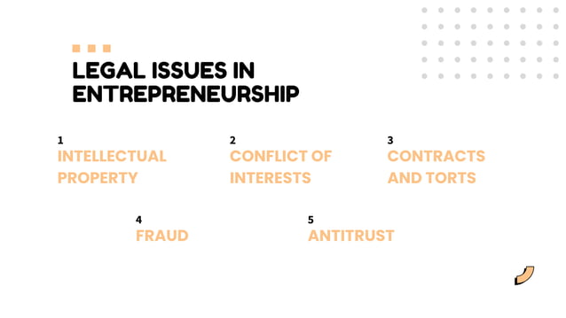 THE ETHICAL AND SOCIAL RESPONSIBILITIES OF ENTREPRENEURS | PDF ...