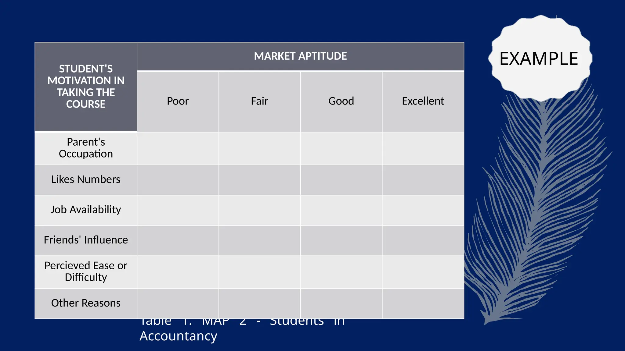 Chapter-3-Getting-to-know-the-Market-pptx.pptx