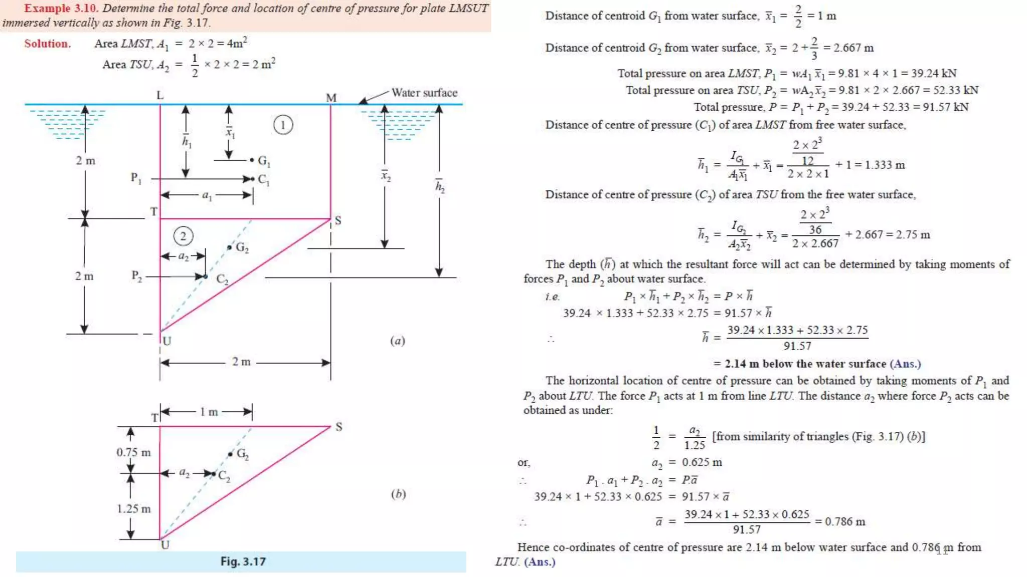 Chapter-3-Hydrostatic-Forces-on-Surfaces.pptx