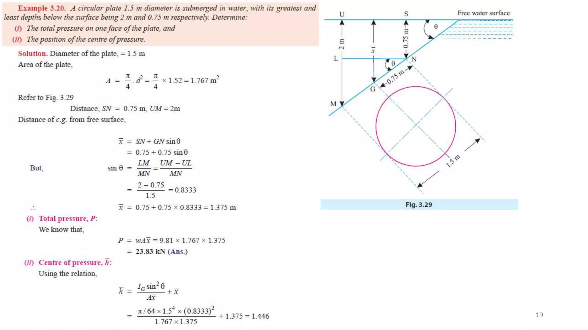 Chapter-3-Hydrostatic-Forces-on-Surfaces.pptx