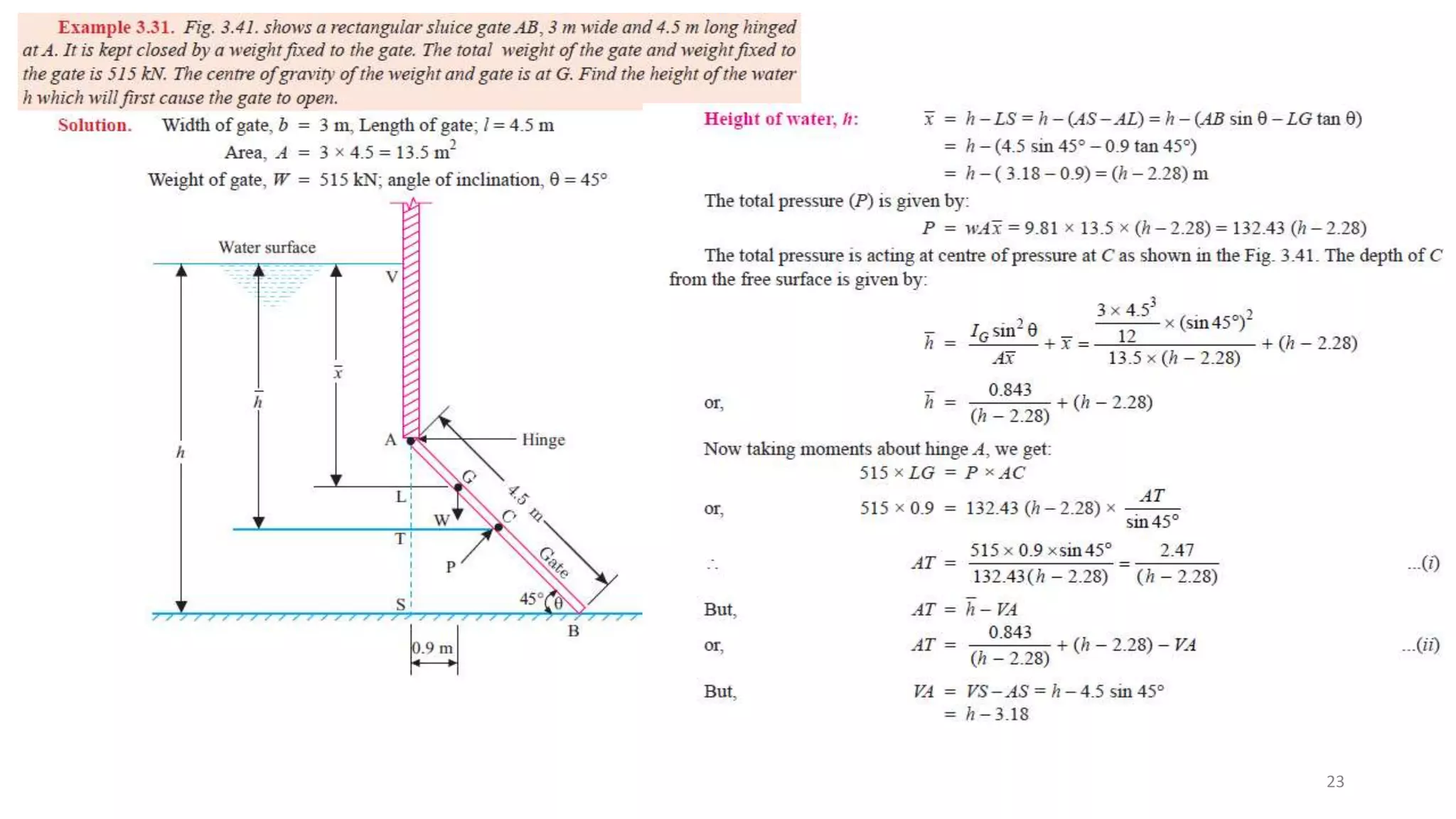 Chapter-3-Hydrostatic-Forces-on-Surfaces.pptx