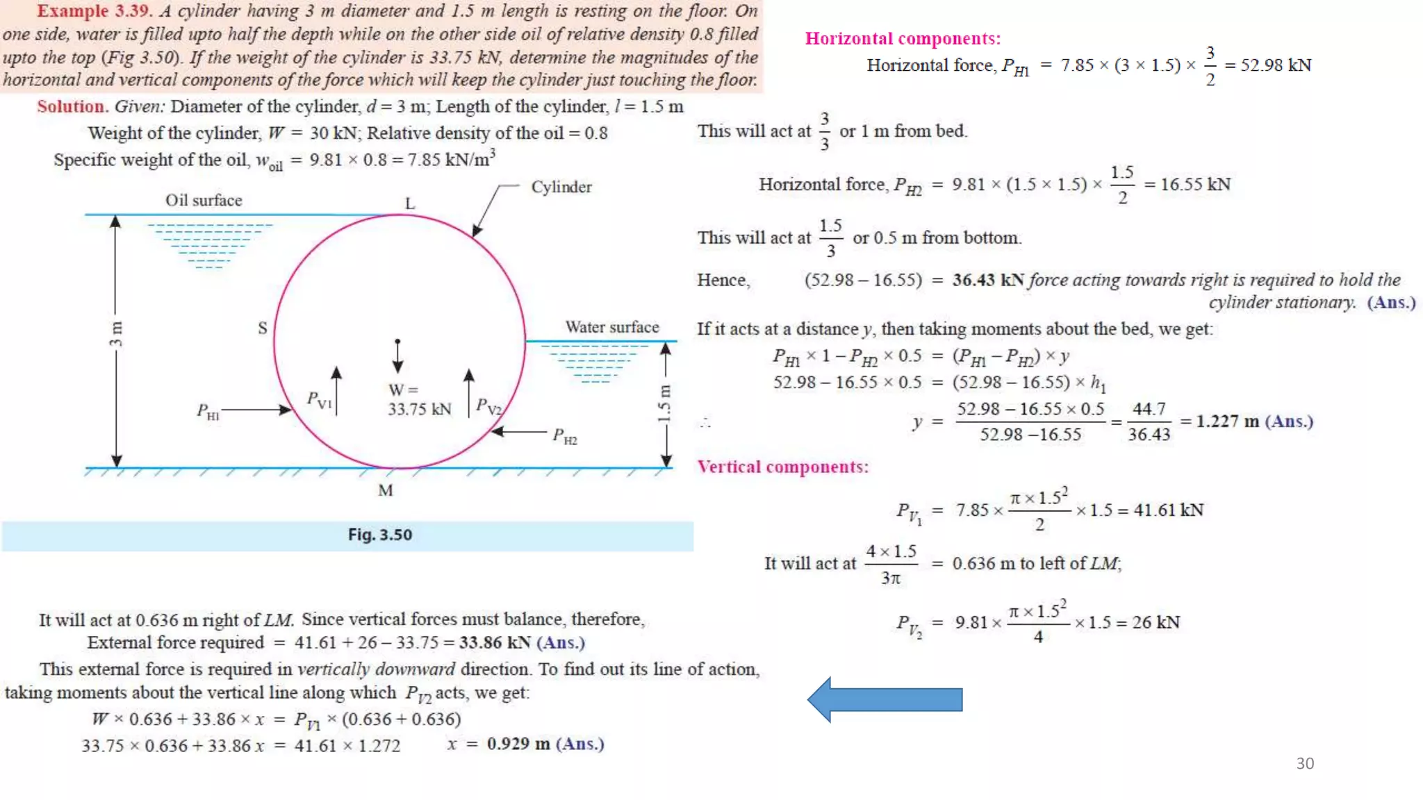 Chapter-3-Hydrostatic-Forces-on-Surfaces.pptx