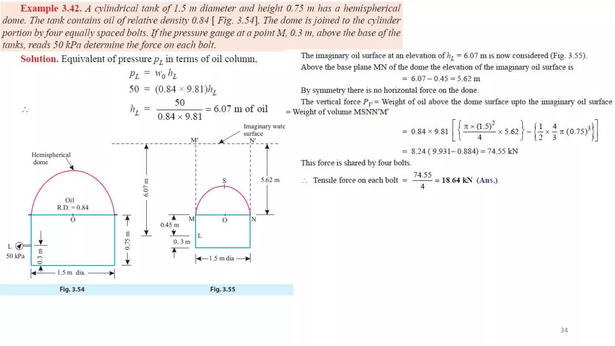 Chapter-3-Hydrostatic-Forces-on-Surfaces.pptx