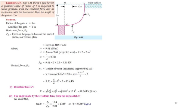 Chapter-3-Hydrostatic-Forces-on-Surfaces.pptx