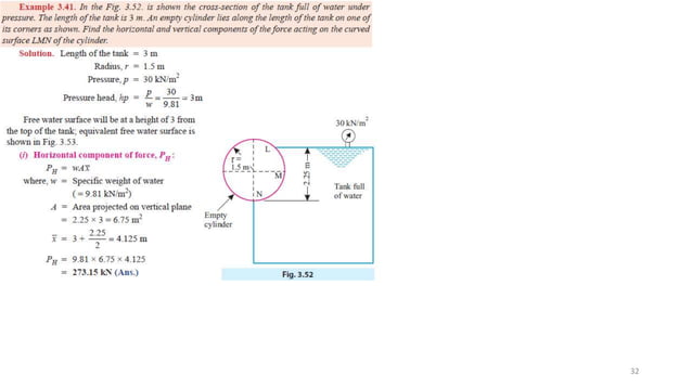 Chapter-3-Hydrostatic-Forces-on-Surfaces.pptx