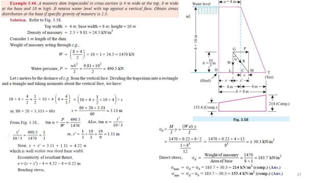 Chapter-3-Hydrostatic-Forces-on-Surfaces.pptx