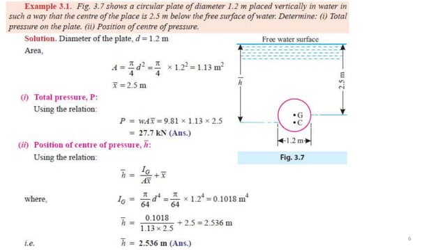 Chapter-3-Hydrostatic-Forces-on-Surfaces.pptx