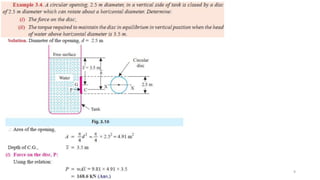 Chapter-3-Hydrostatic-Forces-on-Surfaces.pptx