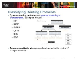 chapter-3-introduction-to-dynamic-routing-protocols.pdf