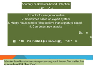 Chapter-3-Intrusion-Detection-Systems-part-1.ppt