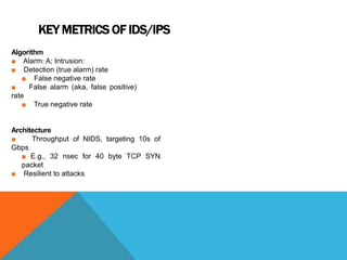 Chapter-3-Intrusion-Detection-Systems-part-1.ppt