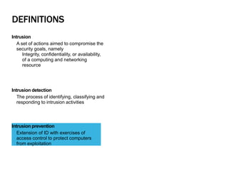 Chapter-3-Intrusion-Detection-Systems-part-1.ppt