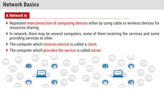 CHAPTER - 3 - JAVA NETWORKING.pptx